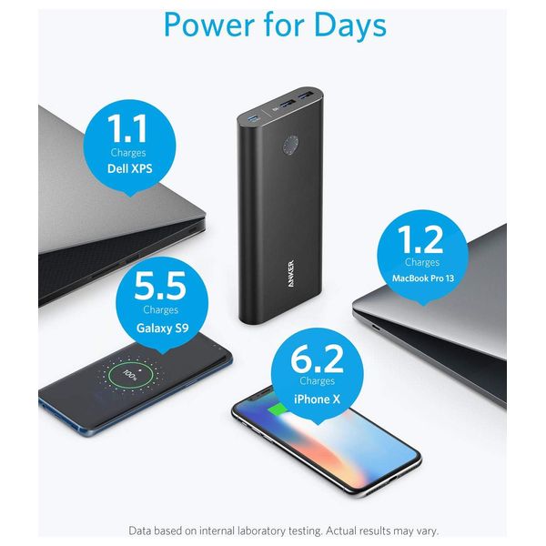 Elryan: Anker 194644019655 - 26800mah - Power Bank - Black